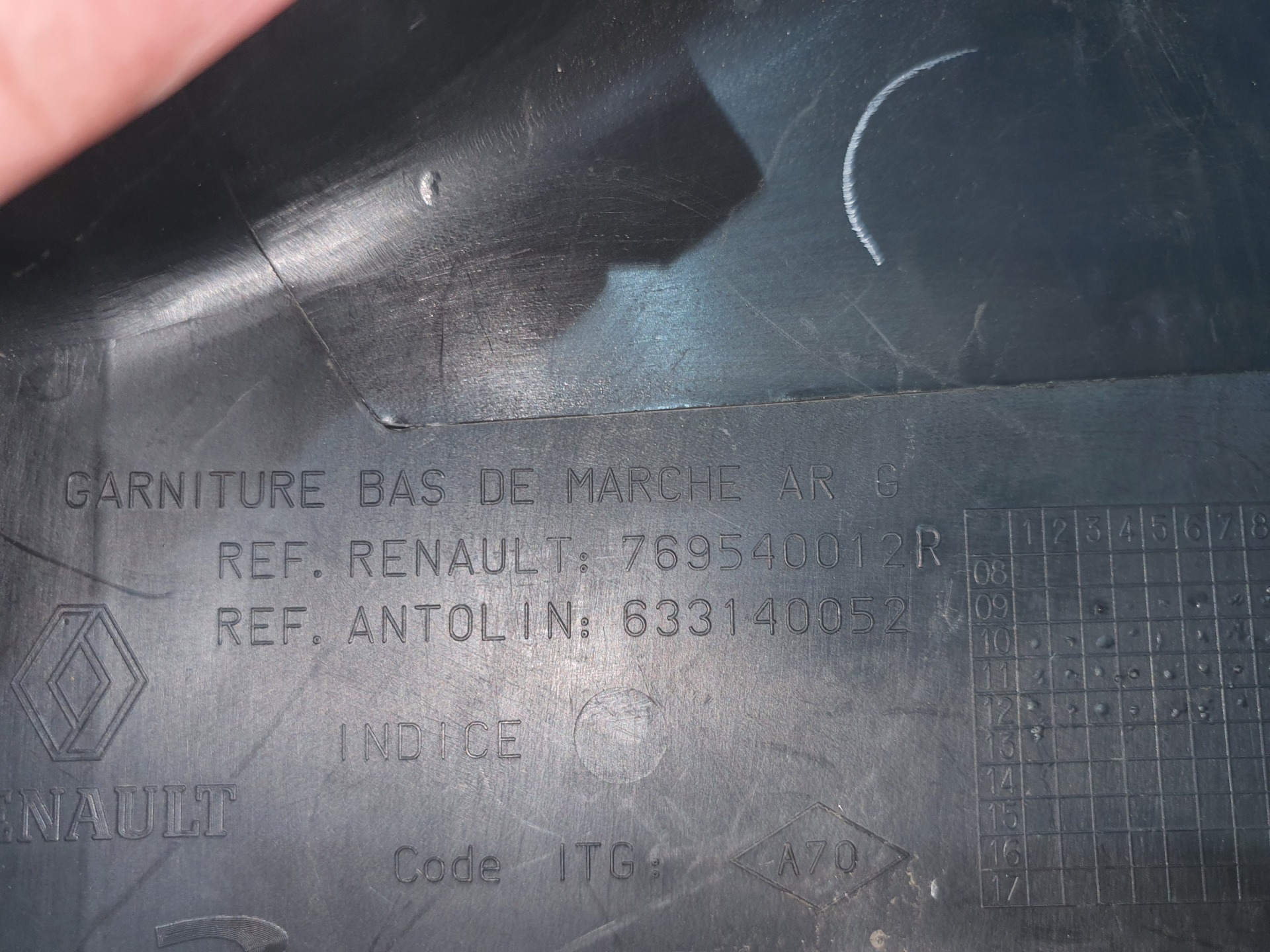 Рено Меган 3 Renault Megane III